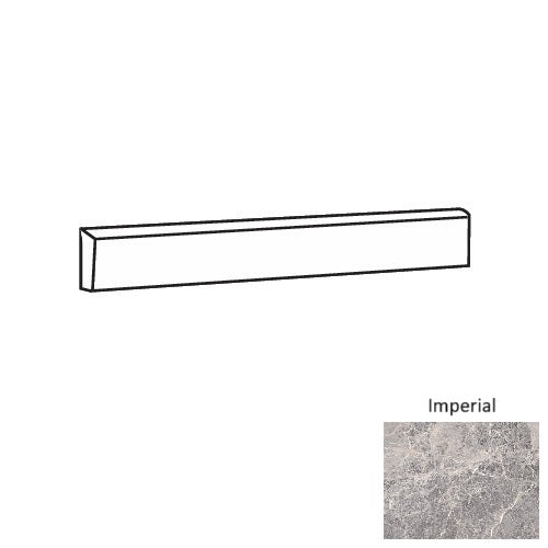 Milestone Epic Imperial Matte & Polished Porcelain Bullnose | Lowest ...